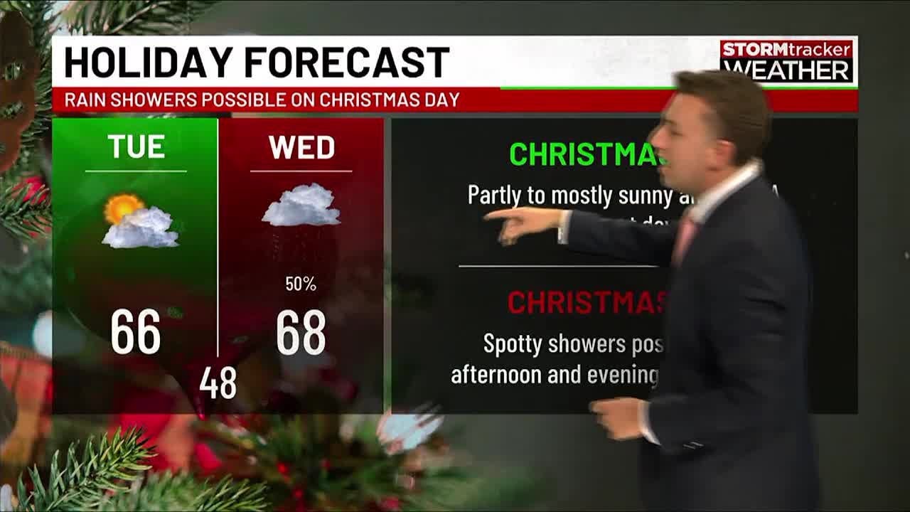 Mild Christmas Eve before Christmas Day Rain; temperatures stay above ...