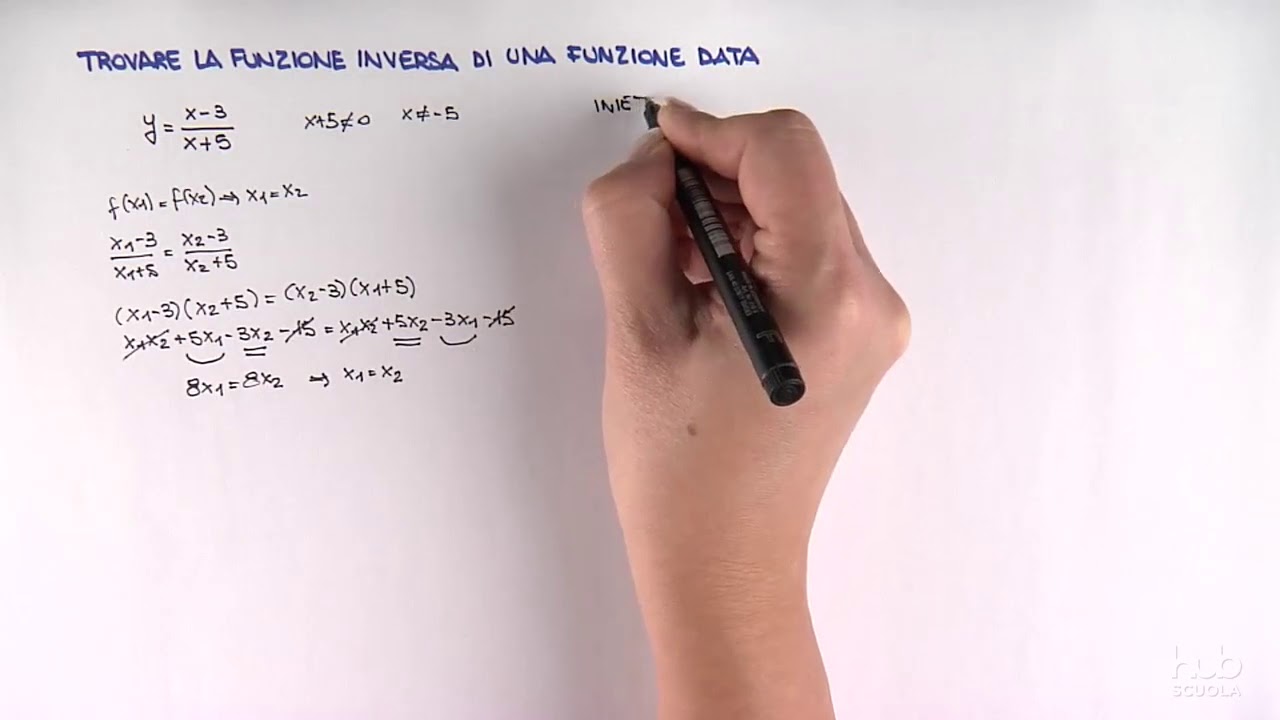 Trovare la funzione inversa di una funzione data - YouTube
