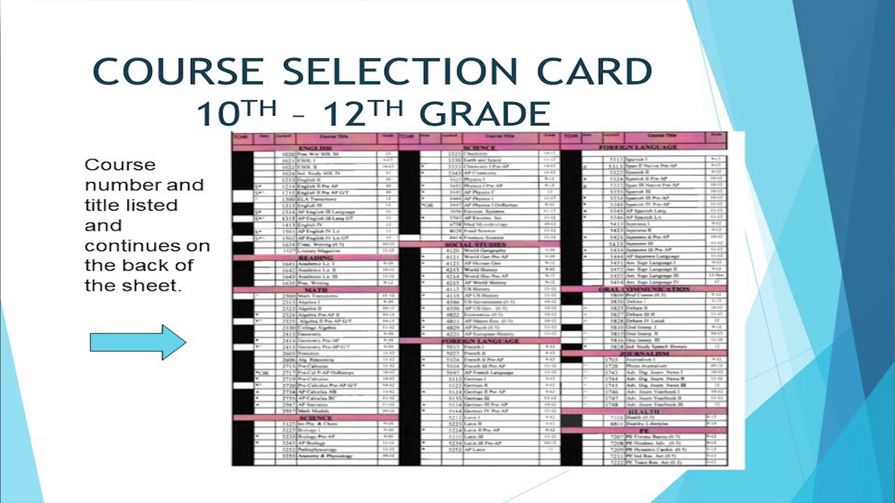 course card 2019 2020 - YouTube