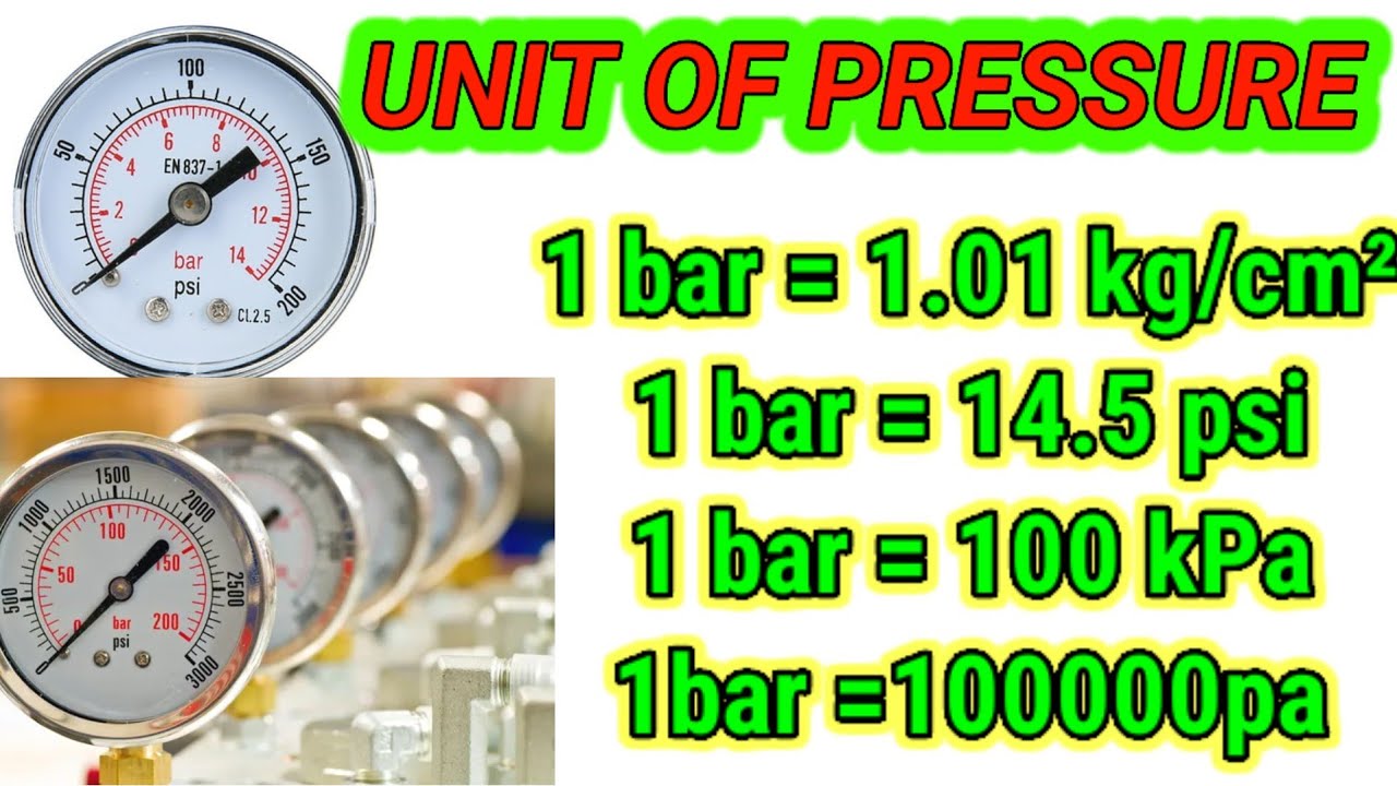 1 bar is eqal || all types of water pressure values || different types ...