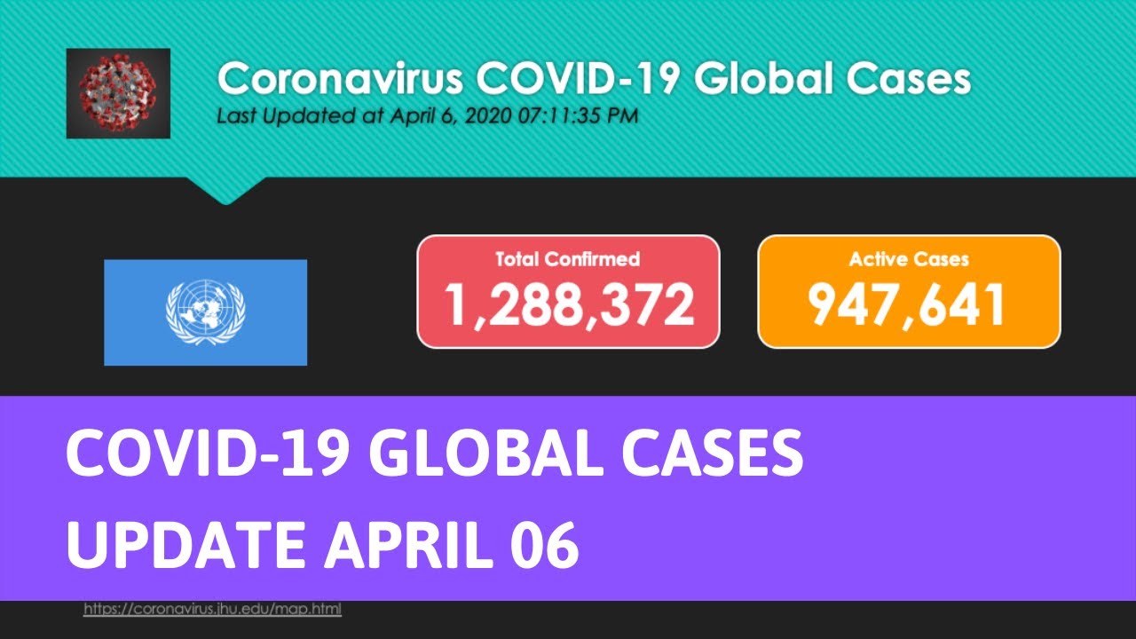 NEW UPDATE - Coronavirus Update April 06, 2020 COVID-19 Global Cases ...
