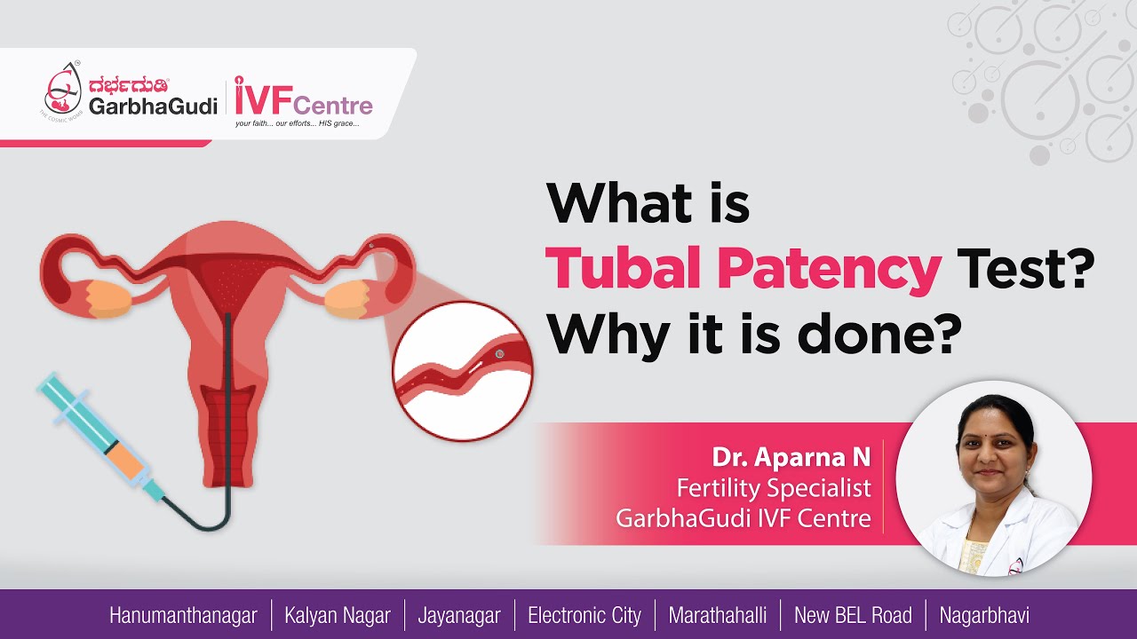 What is Tubal Patency Test? Why it is done? | Dr. Aparna - Fertility ...