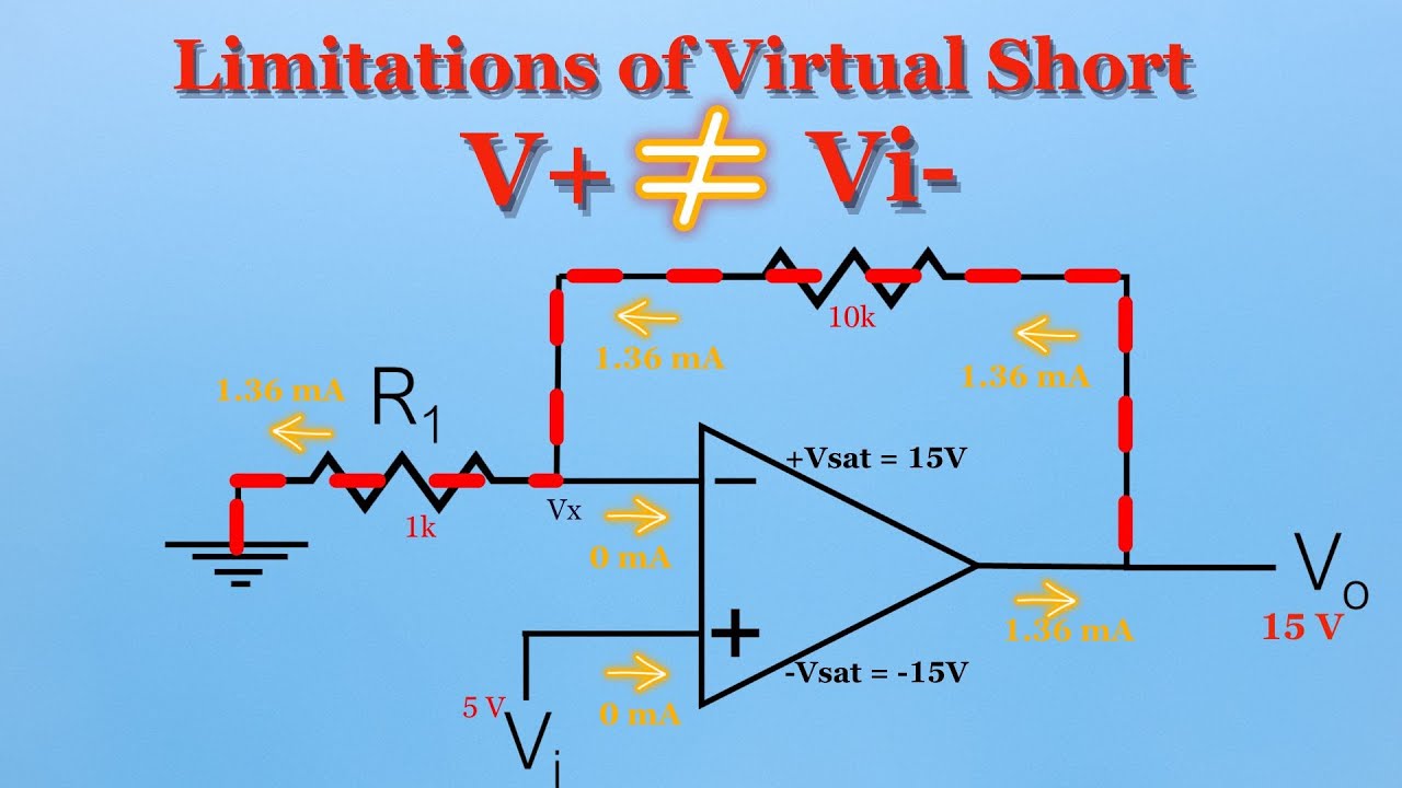 Limitations of Virtual Short and Virtual Ground in Operational ...