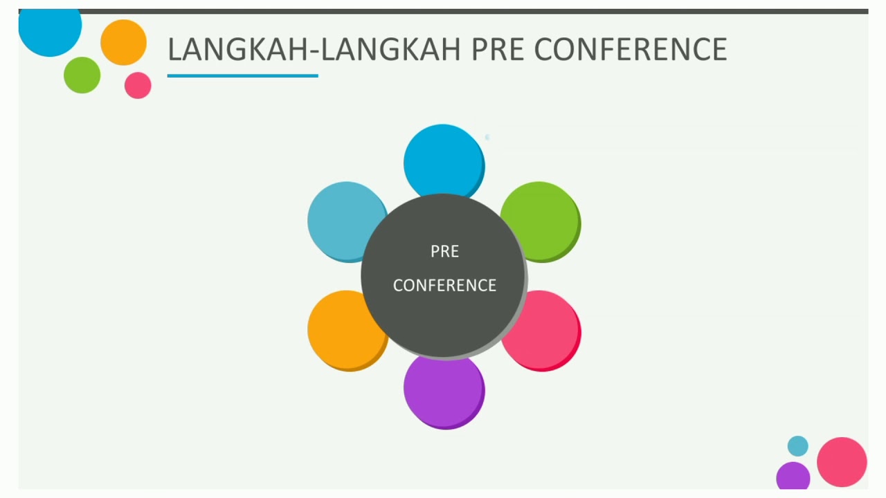 Pre & Post Conference - YouTube
