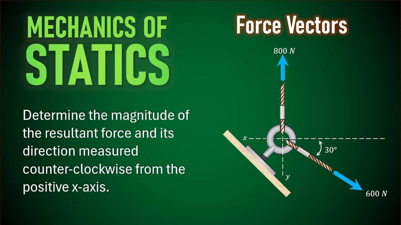 Mechanics of Statics - Force Vectors (Problem and Solution 3) - YouTube