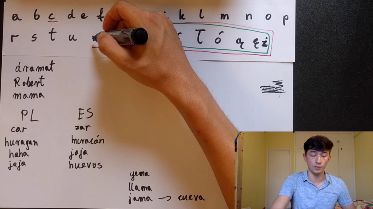Abecedario y Pronunciación Polaca - parte 1 - YouTube