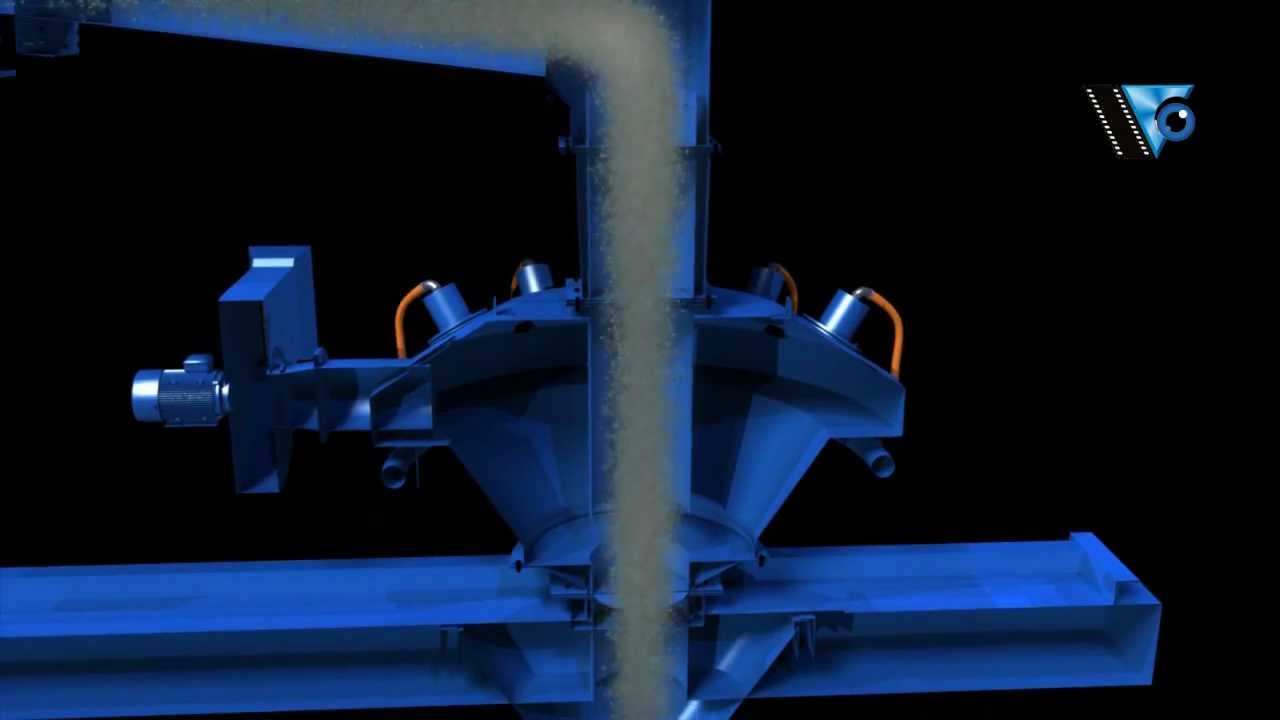 Dust Control & Loading Systems Inc U.S.A(DCL), animated product film ...