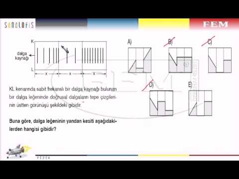 Su Dalgaları - 1 - k9 - 37179