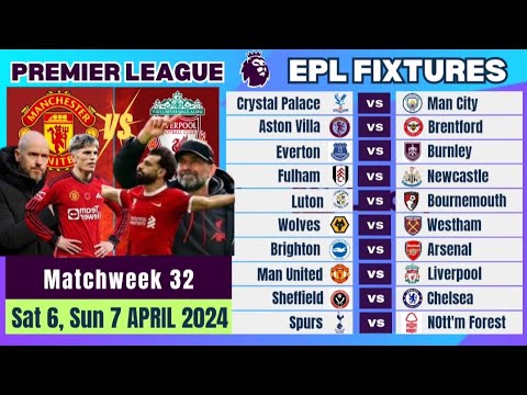 Epl Fixtures Today - Matchweek 32 - Man United vs Liverpool - Epl Standings #epl - YouTube