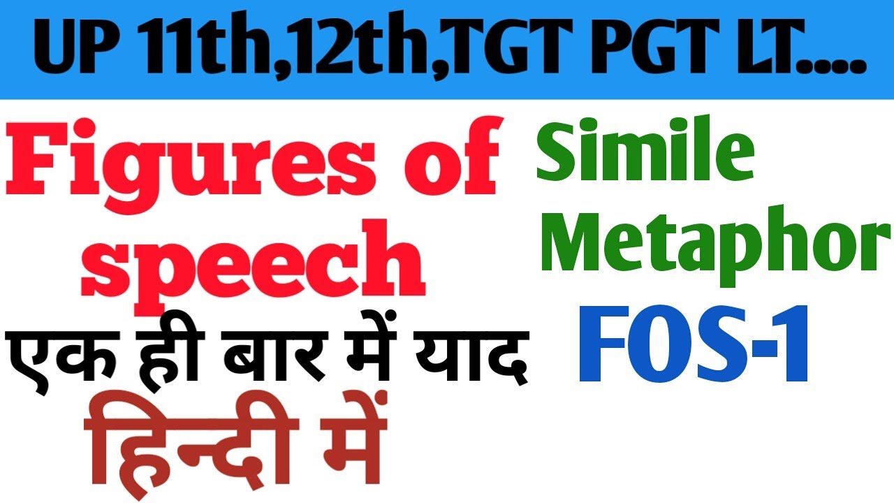 Figures Of Speech :Simile, Metaphor English Grammar |Fos -1|G Coaching ...