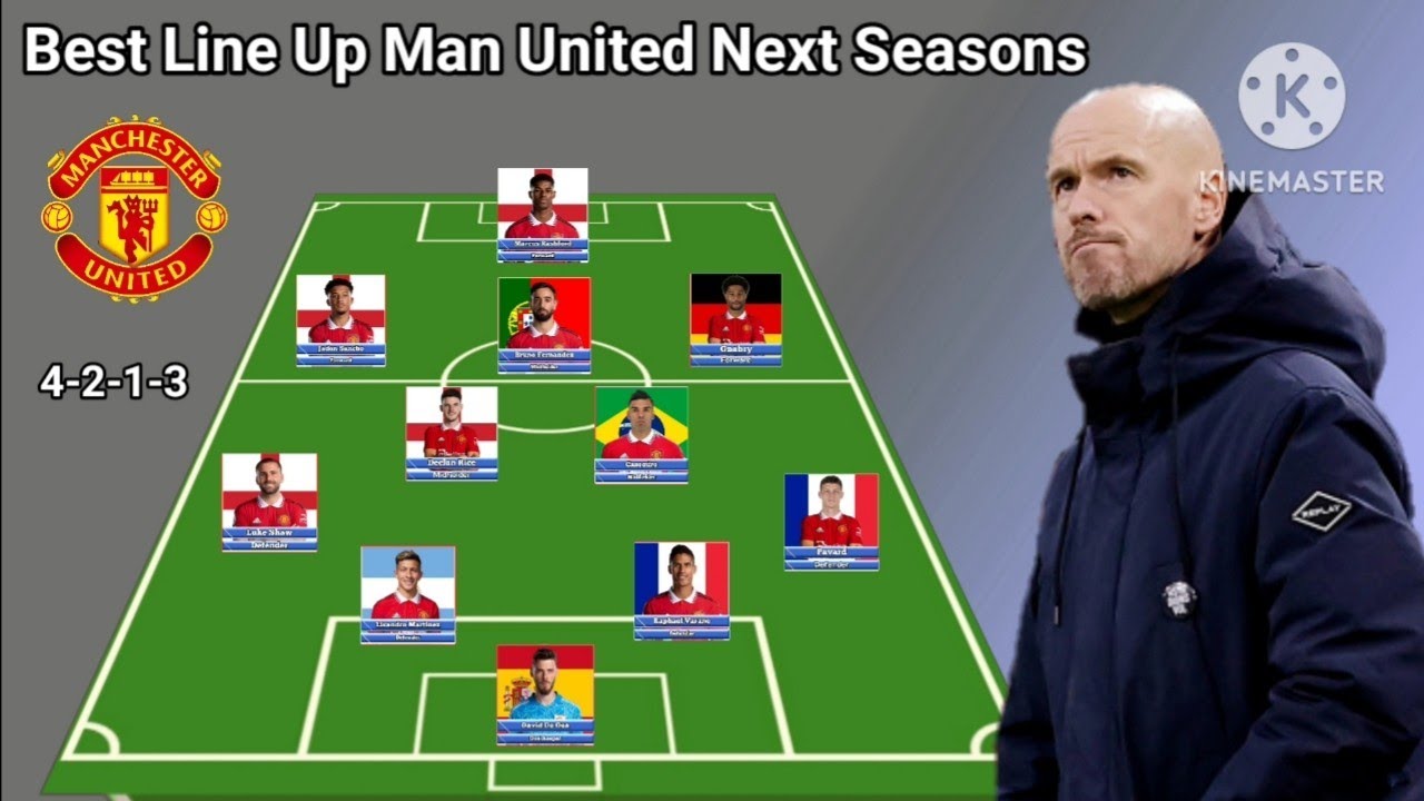 Manchester United Line Up Boots