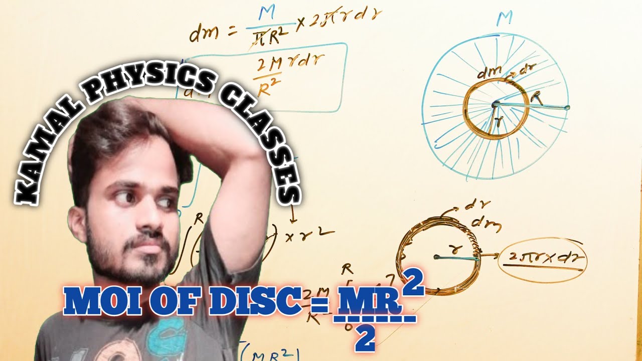 Moment of inertia of disc || Class 11,12,Jee, NEET Physics#Disc # ...