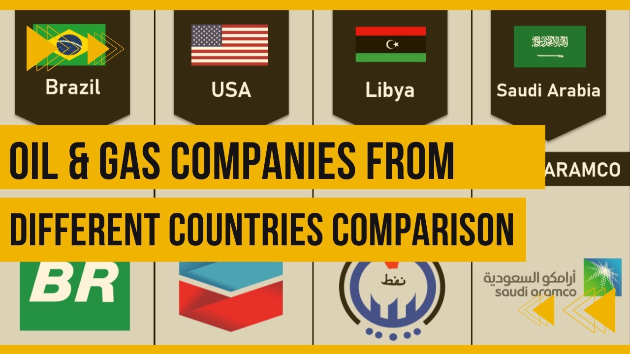 Oil & Gas Companies From Different Countries Comparison HD - YouTube