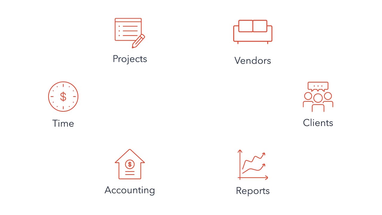 Studio Designer Introduction (60 sec version) - YouTube