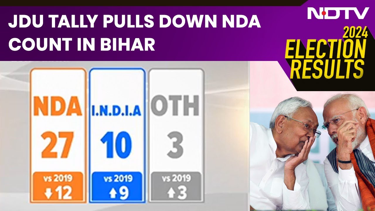 Bihar Election Results | NDA Leads In 28 Seats, India In 9 Seats, RJD’s Misha Bharti Leads - YouTube
