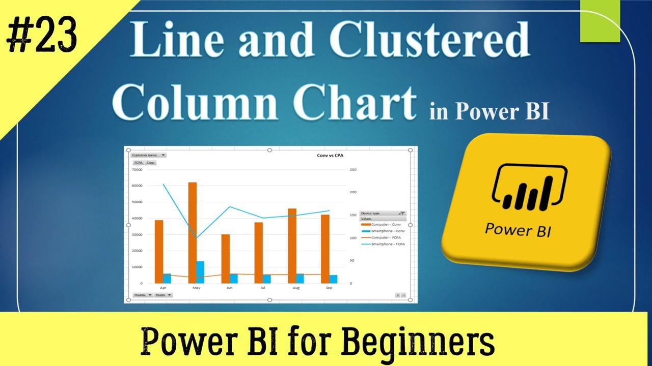 Line and Clustered Column Chart in PBI || Visuals in Power BI || Master ...