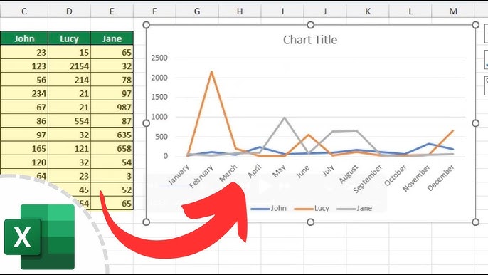 Excel Line Graph Multiple Lines How To Create A Line Graph With Excel Line Graph Multiple Lines How To Create A Line Graph With