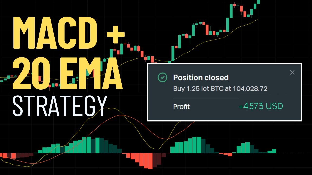 MACD & 20 EMA Trading Strategy - $4500 Live Profit Proof! - YouTube