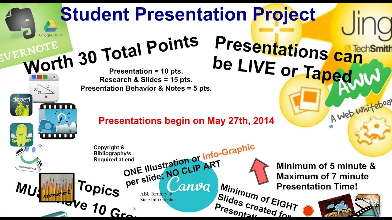 PBL: The Student Presentation Project - YouTube