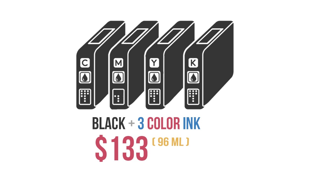 How Much Ink Do You Use YouTube how-much-ink-do-you-use-youtube