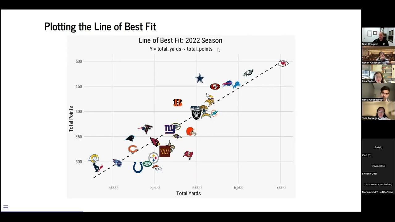 Bradley Congelio - Introduction to NFL Analytics with R - YouTube