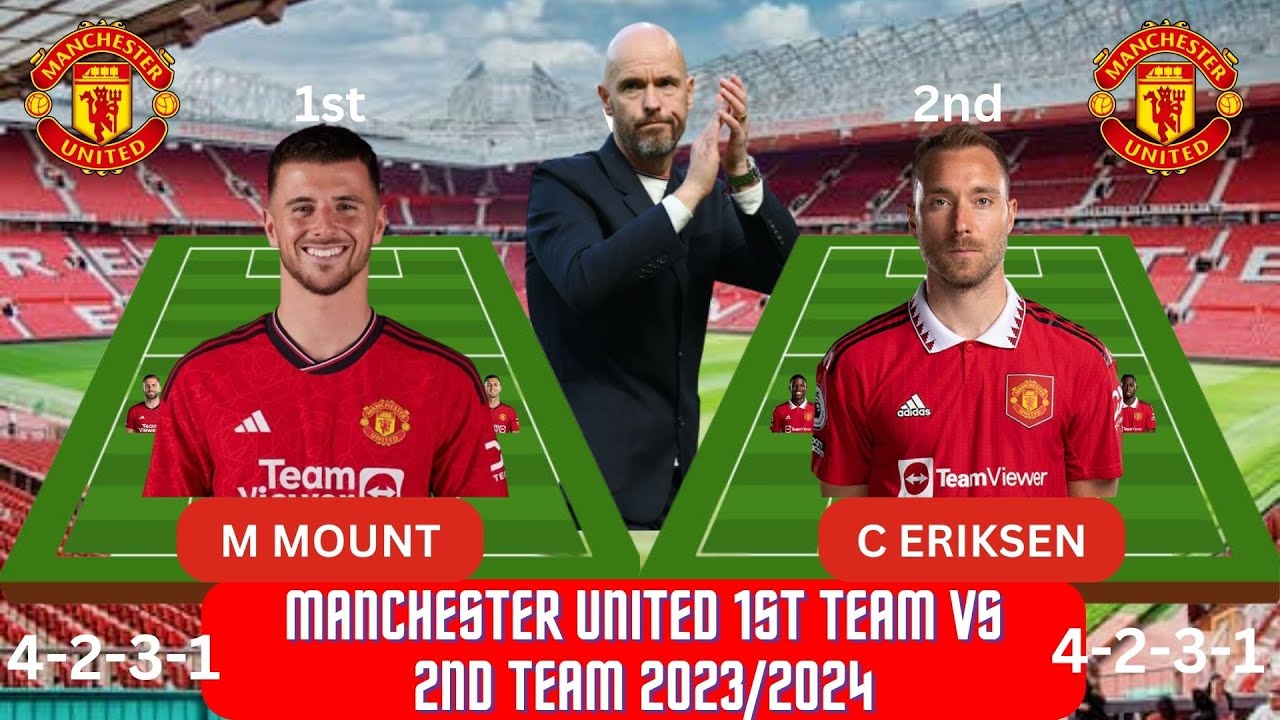 MANCHESTER UNITED FIRST TEAM VS SECOND TEAM - YouTube