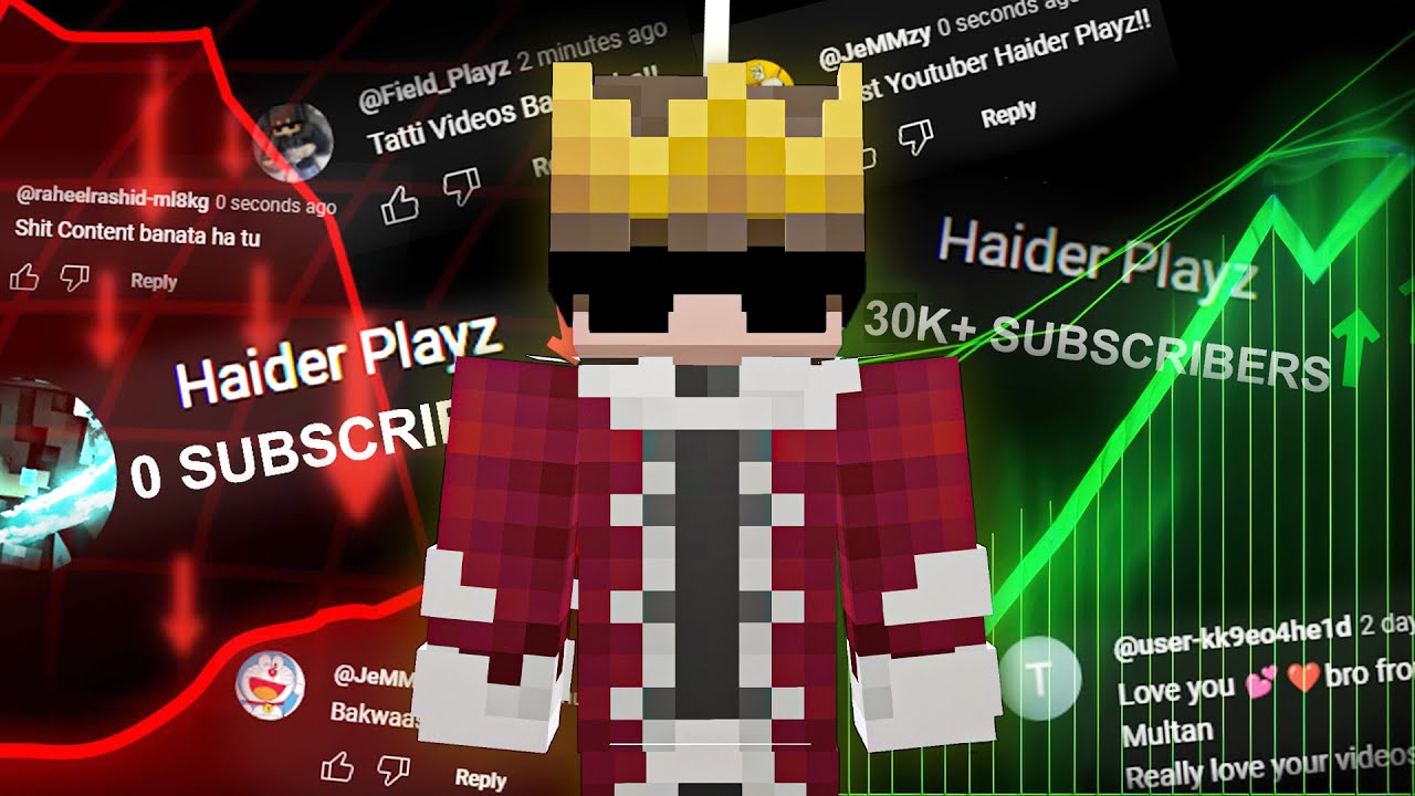 How To Become a Successful Minecraft Youtuber in 2024 Ft My Youtube ...