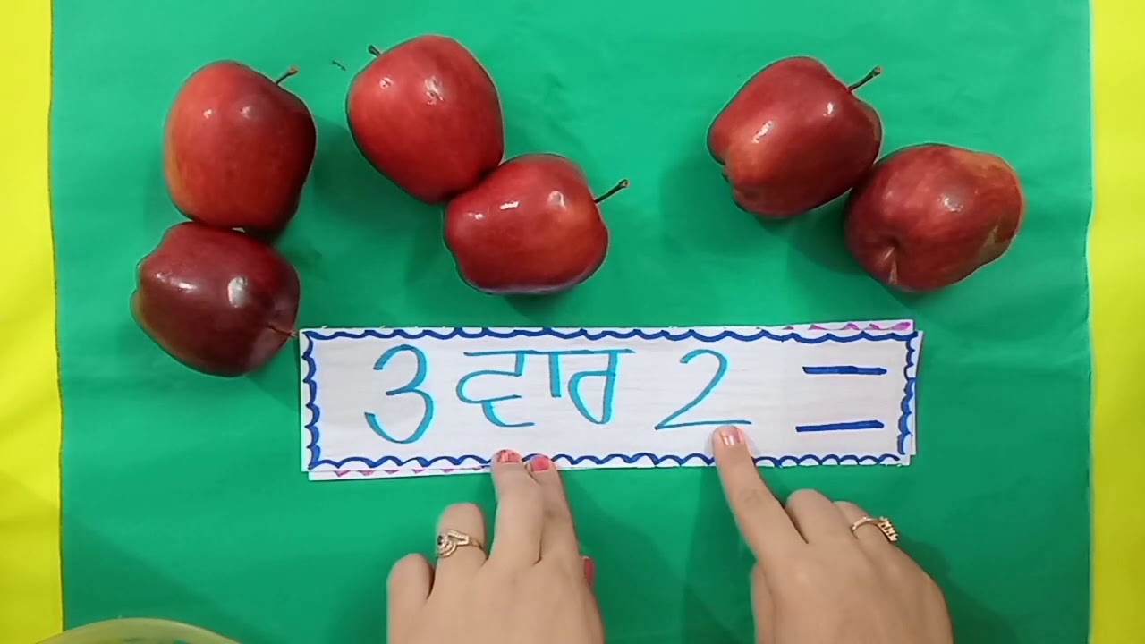 Repeated addition and writing as multiplication - YouTube