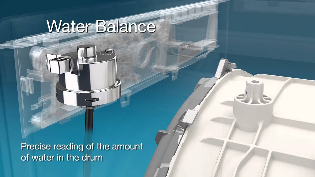 Water Balance Technology - YouTube