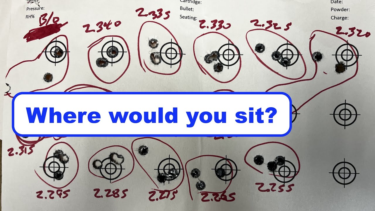 Load development by group consensus Part 2 seating depth - YouTube