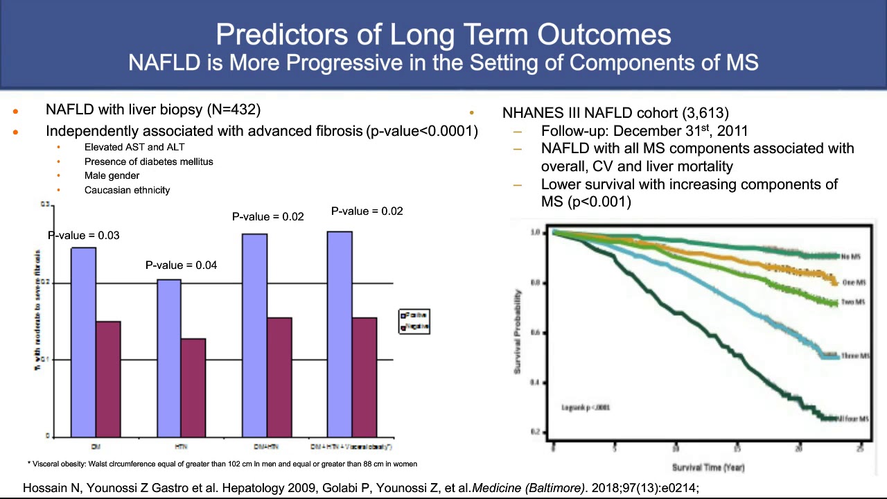 NAFLD Series Episode 1 of 4: Epidemiology and Pathophysiology of NAFLD ...
