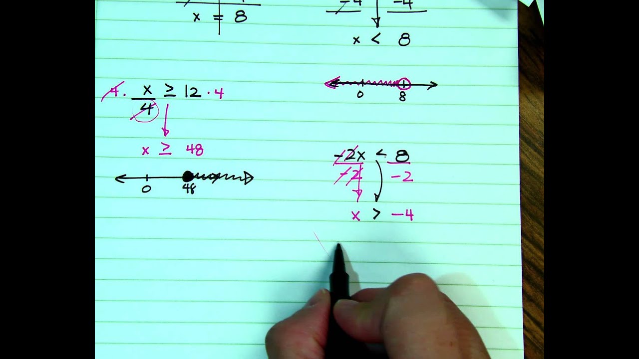 Solving and graphing one step inequalities - YouTube