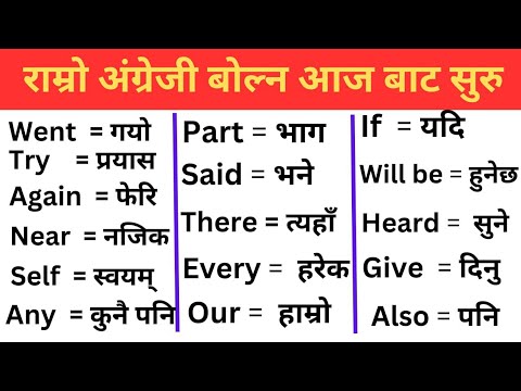 Basic Word Meaning Practice with Example | Basic English | English ...