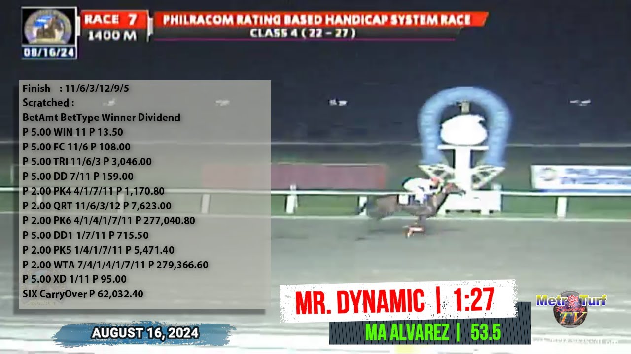 2024 August 16 | R07 - MR. DYNAMIC (11) [1:27] - YouTube