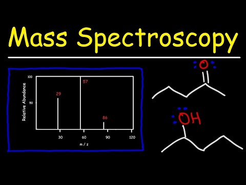 Mass Spectrometry
