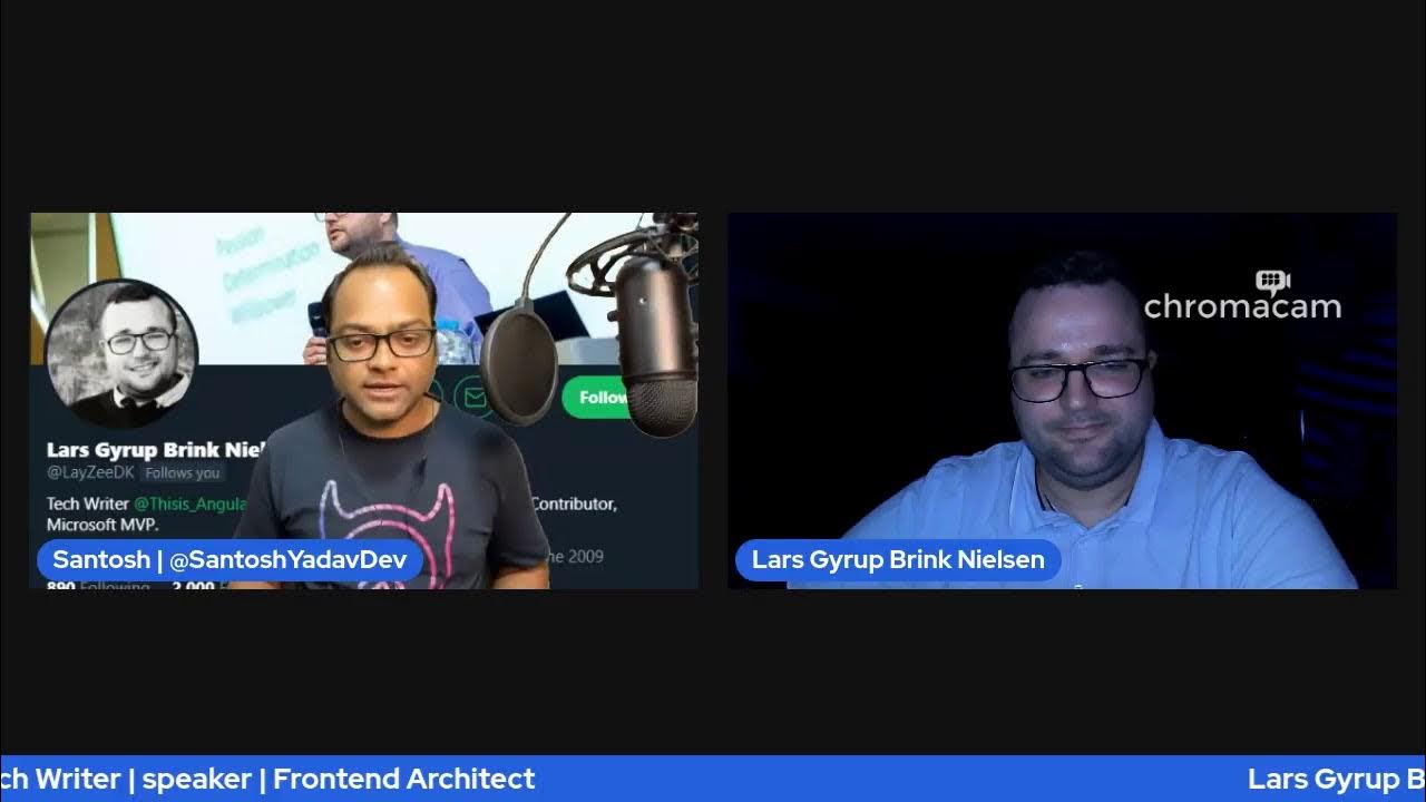Testing In Angular Youtube