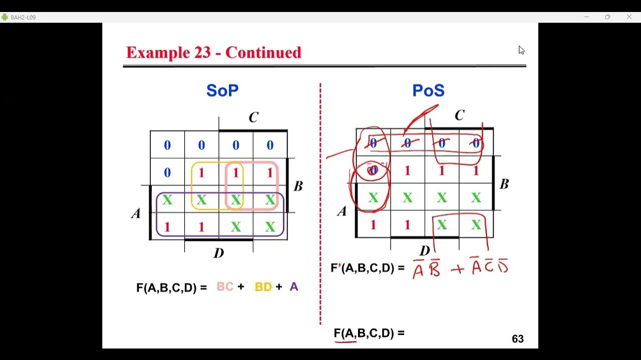 Digital Logic - Lecture 14 - YouTube