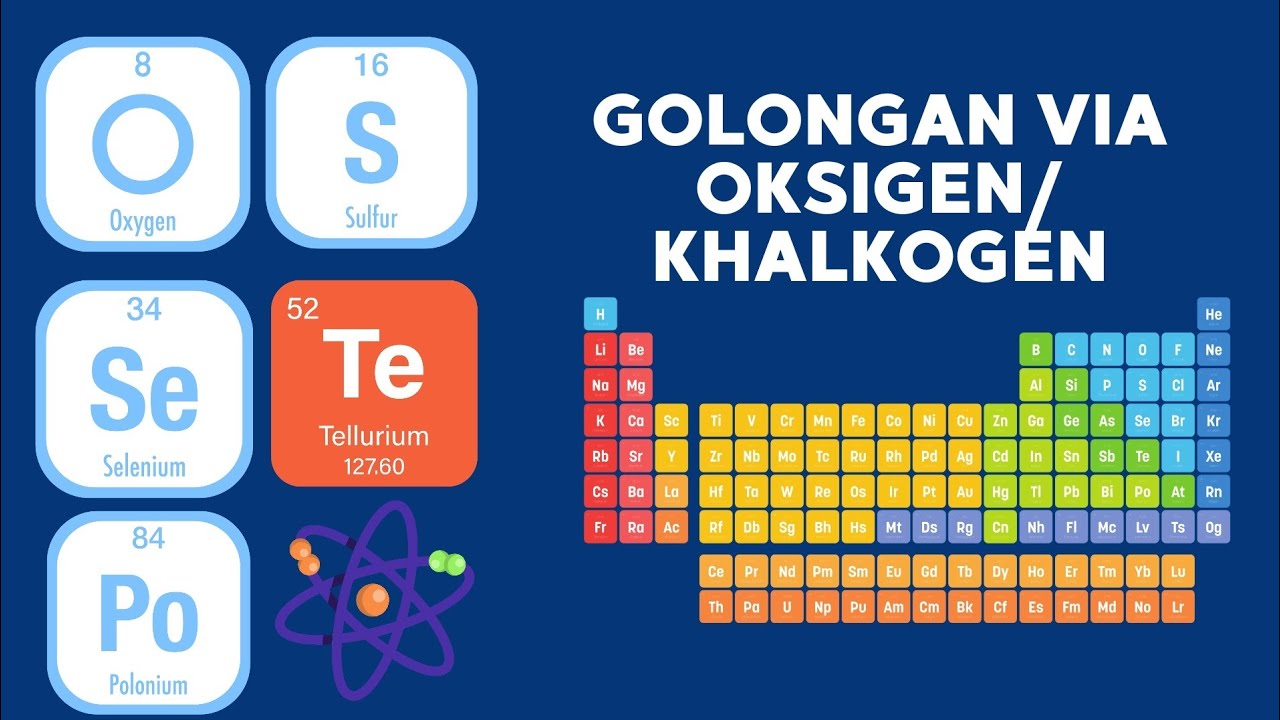 Kimia UNSUR, Golongan 16/Golongan VIA, Golongan Kalkogen/Oksigen ‼️ ...