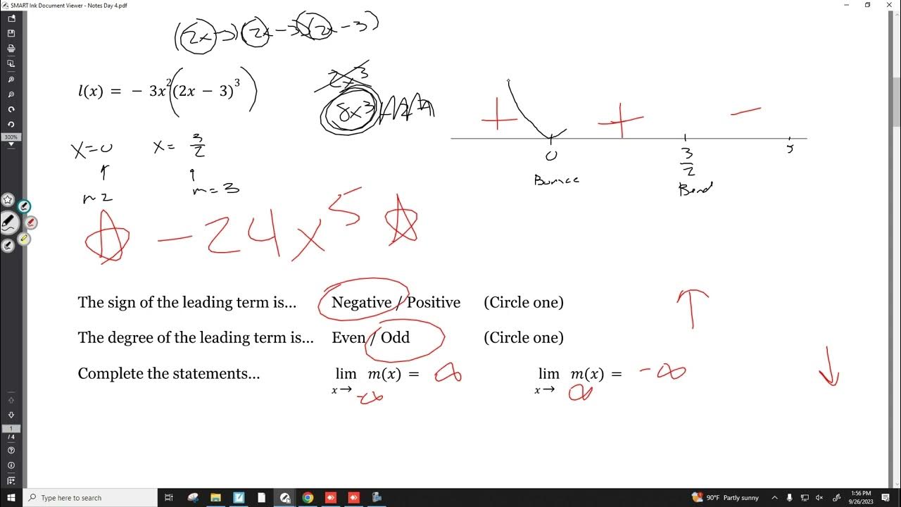 AP Precalc 2-4 Notes - YouTube