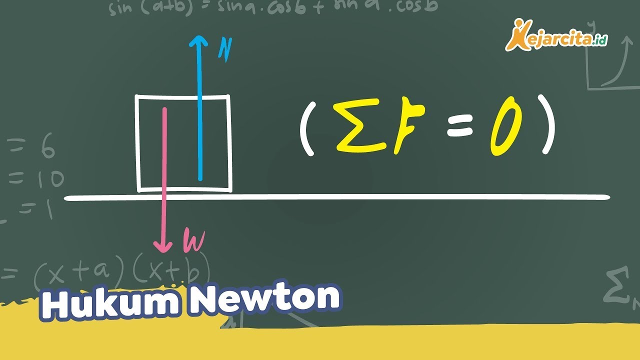 Hukum Newton | Rumus Dasar | Fisika SMP - YouTube