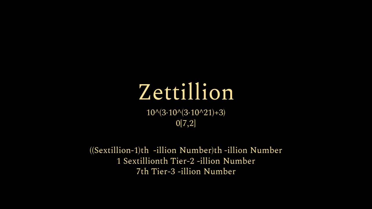 illion Numbers V2 Part 1 Tier 1 Tier 4 YouTube illion-numbers-v2-part-1-tier-1-tier-4-youtube