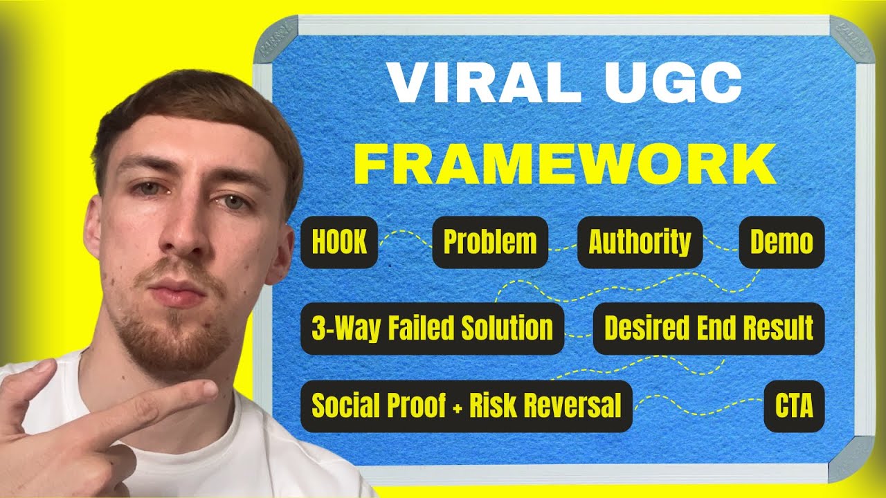 How to Write Viral UGC Ads Step-by-Step (Steal This Framework) - YouTube