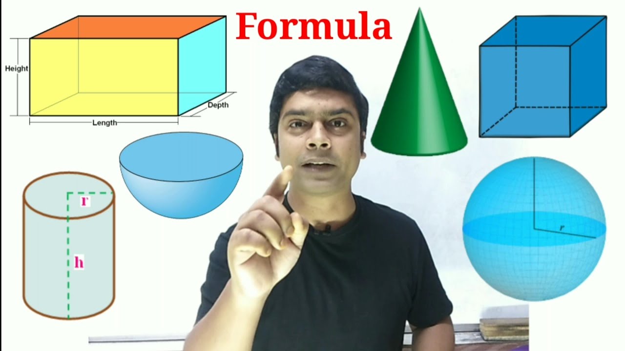 Mensuration Maths Tricks Surface Area Formula Mensuration Formula mensuration-maths-tricks-surface-area-formula-mensuration-formula