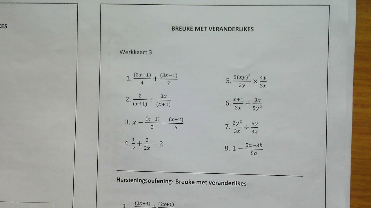 Breuke met veranderlikes - YouTube