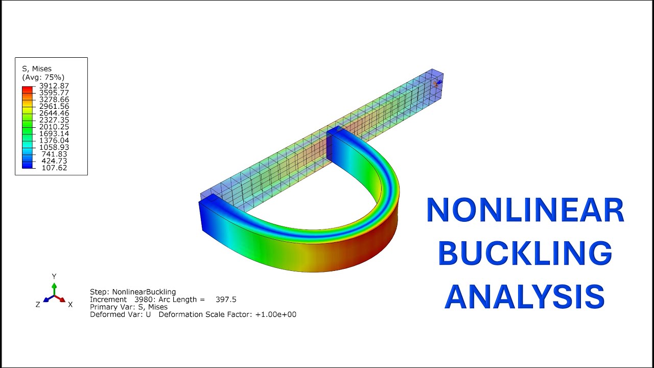 Abaqus for Beginners: Nonlinear Buckling - Pinned Column (RIKS Method ...