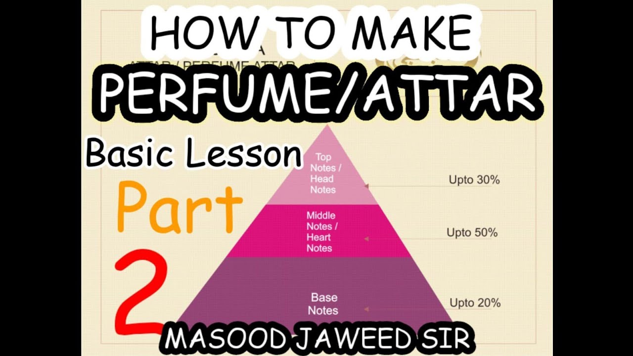 HOW TO MAKE PERFUME/ATTAR BASIC / LESSON NO.2 || MASOOD JAWEED SIR ...