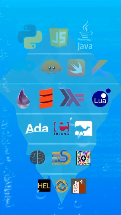 Айсберг Языков Программирования 🧊 От Python до Brainf**k! - YouTube