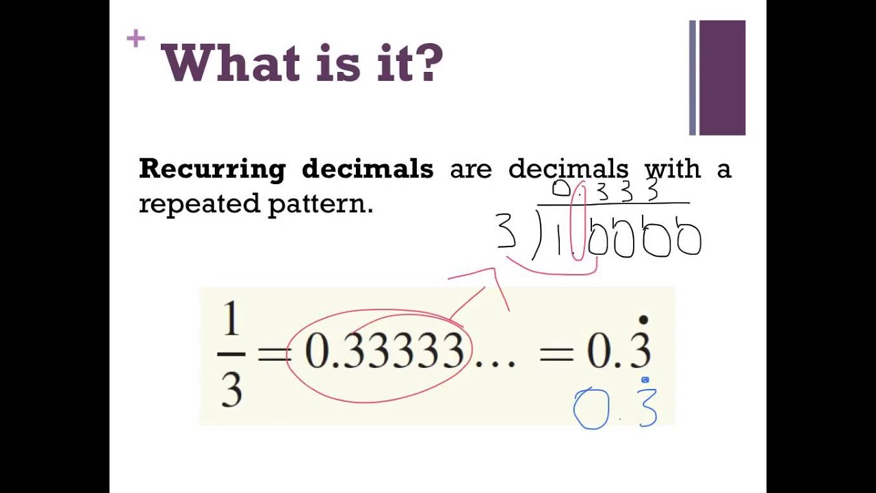 Year 7: decimals to fractions vice versa - YouTube