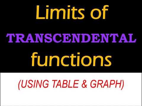Limits of Transcendental function using table of values & graph ...