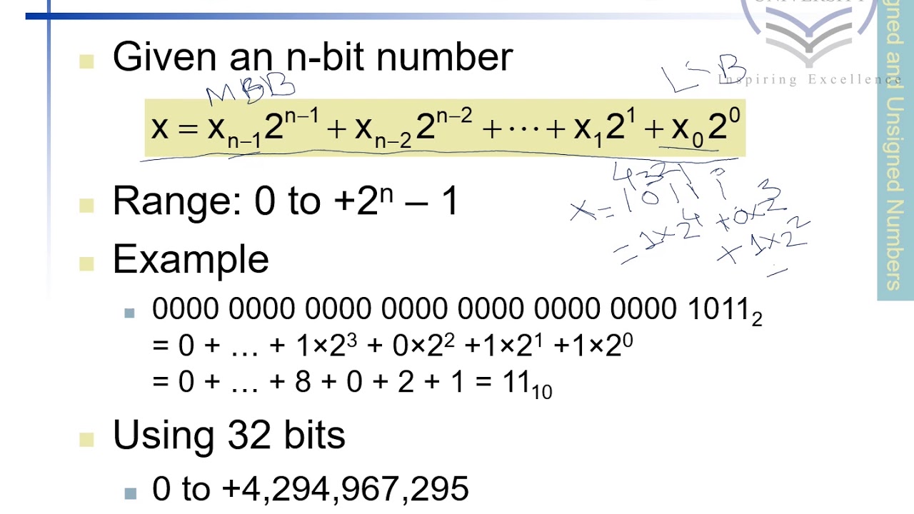 Instructions: Language of the Computer - YouTube